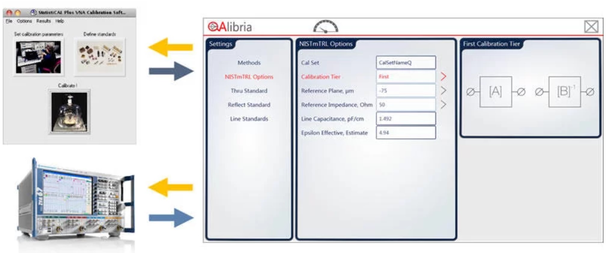 MPI QAlibria® – RF Calibration Software - atv-systems.com